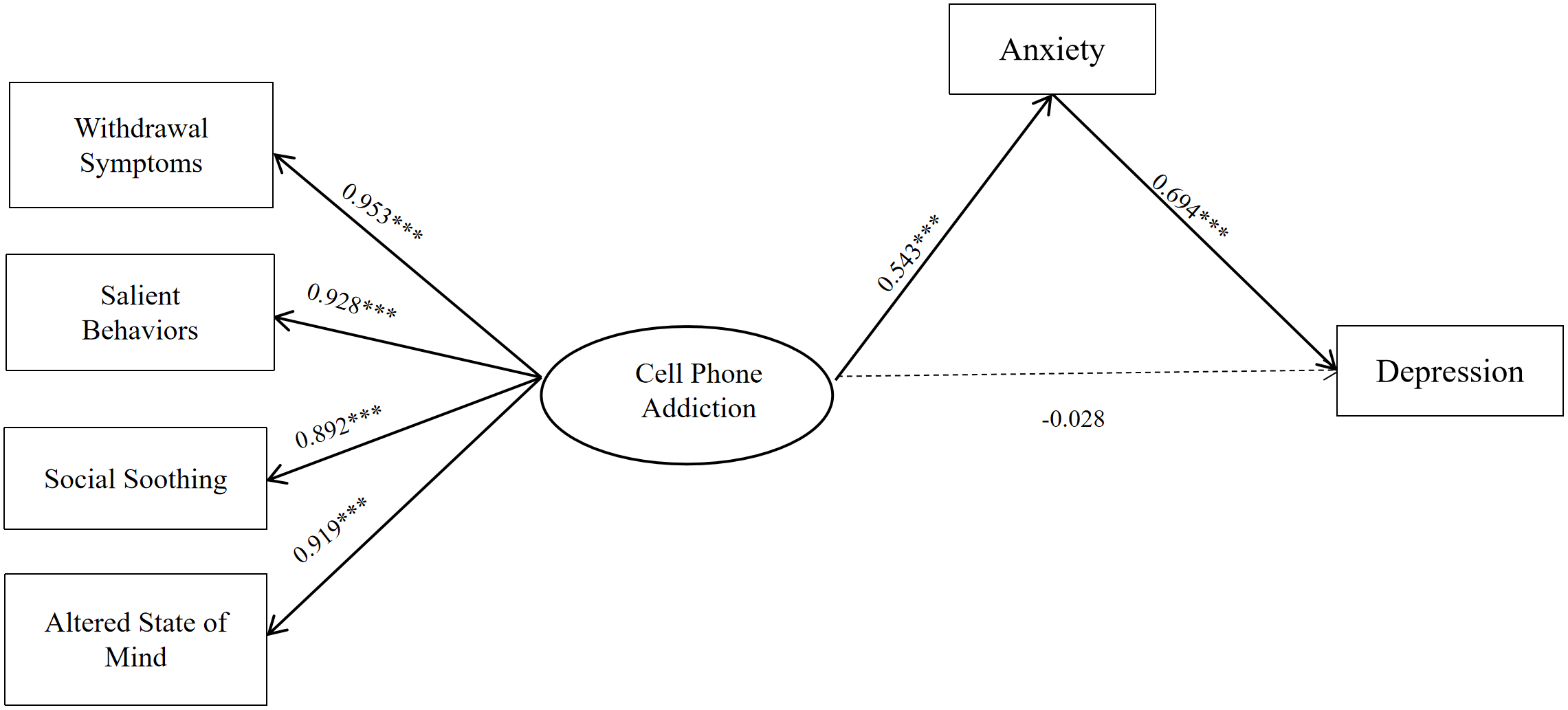 Volume 2, Issue 1 - Journal of Mathematics and Interdisciplinary ...